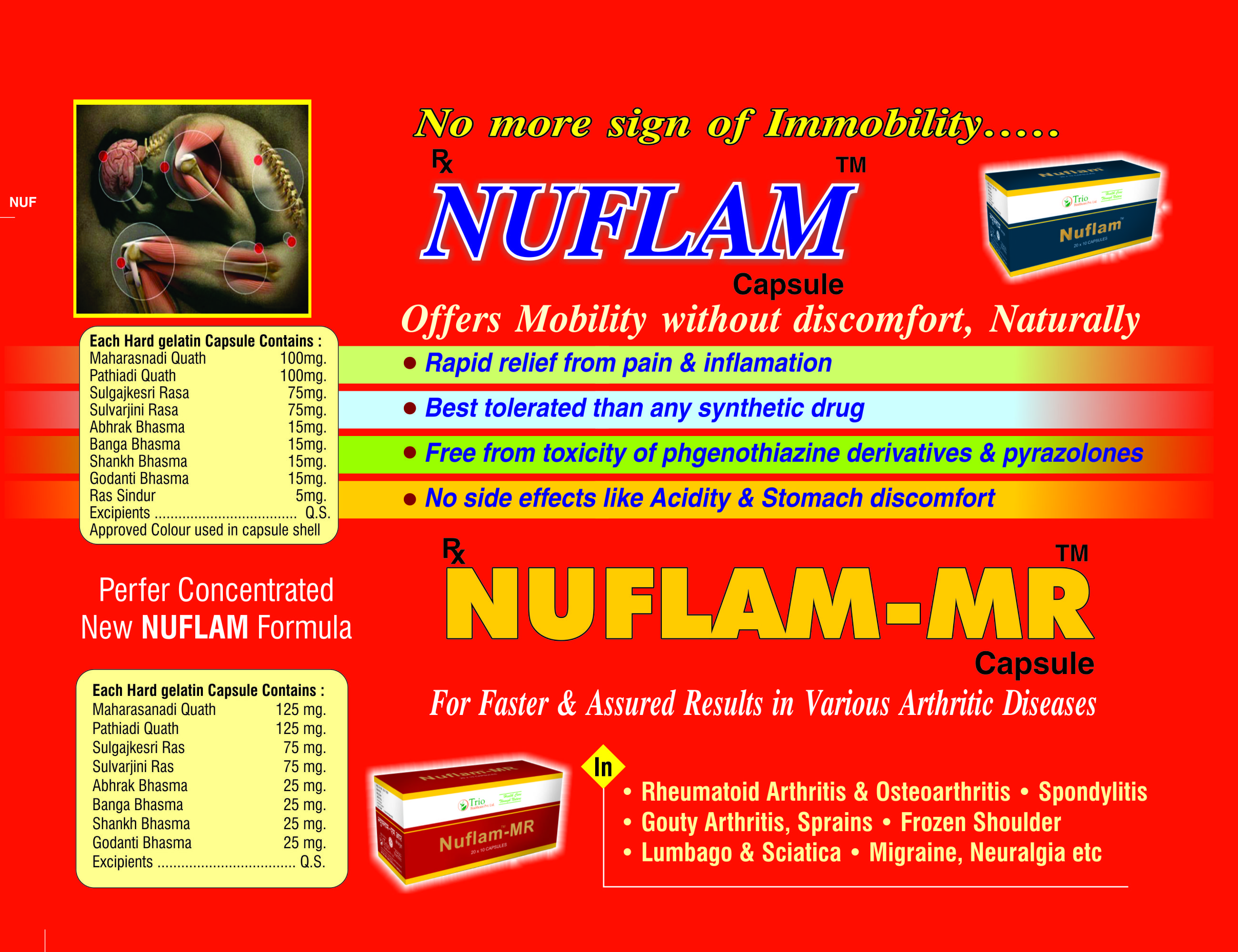 NUFLAM-MR Capsules : Trio Healthcare Pvt. Ltd.